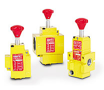 AVENTICS Pneumatics